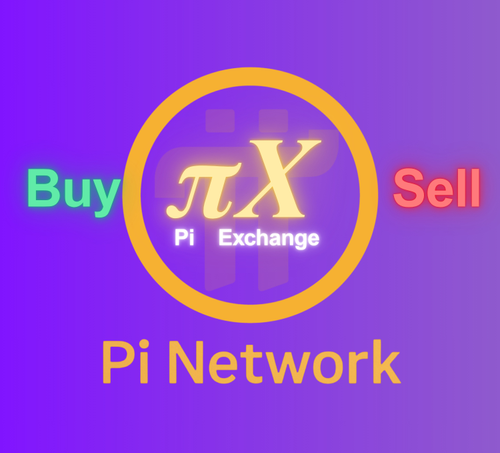 Global Pi Market